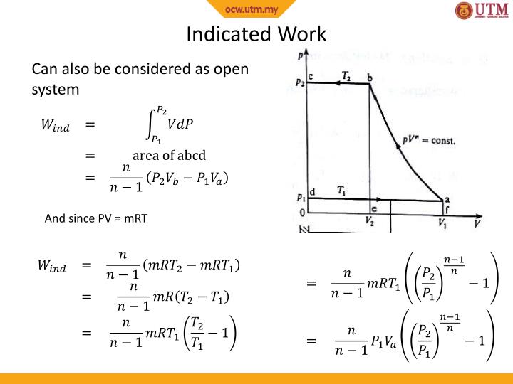PPT - Thermodynamics II Chapter 3 Compressors PowerPoint Presentation ...