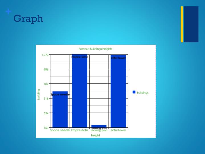 PPT - Famous Buildings of the World PowerPoint Presentation - ID:1842096