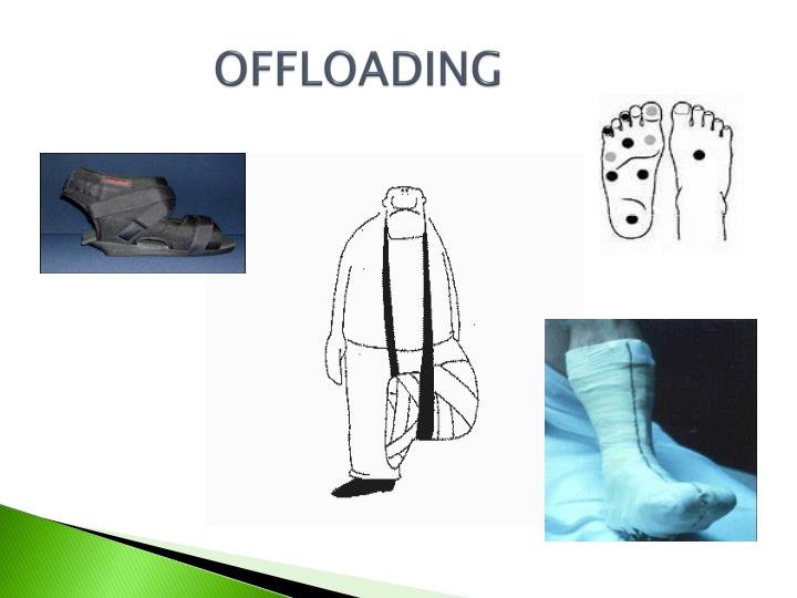 PPT - ABC of Chronic Wounds PowerPoint Presentation - ID:1842140