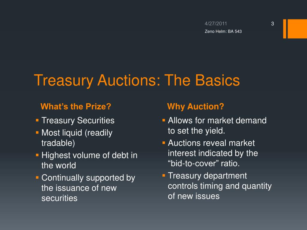 PPT - Treasury Auctions and the Secondary Treasury Market PowerPoint ...