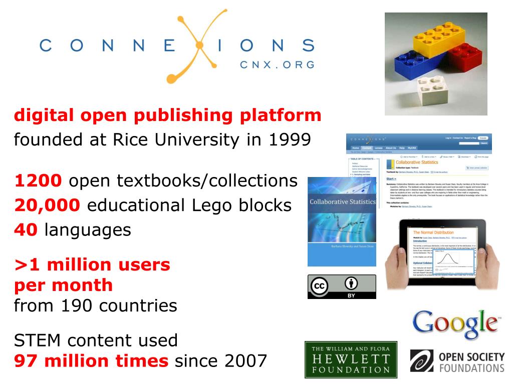 PPT - Richard Baraniuk David Harris Rice University 29 August 2012 ...