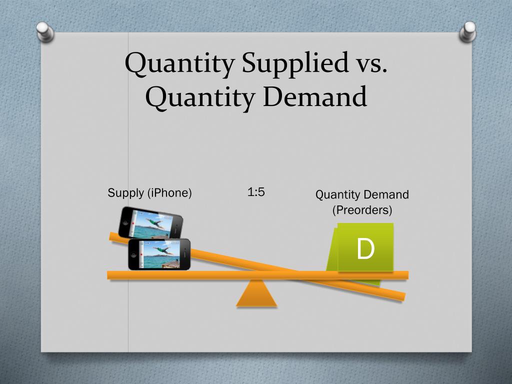 PPT - iPhone Demand Outstrips Supply in China PowerPoint Presentation ...