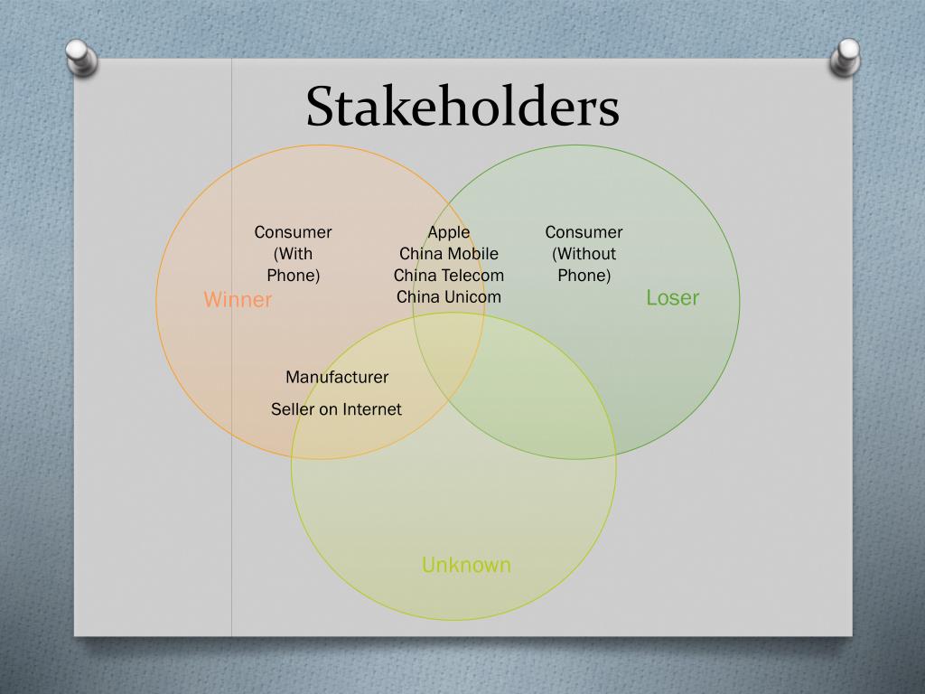 PPT - iPhone Demand Outstrips Supply in China PowerPoint Presentation ...