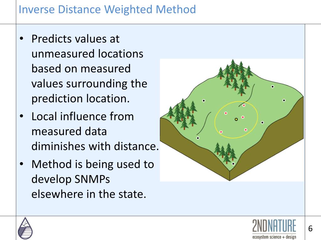 PPT - Salt & Nutrient Management Plan Pajaro Valley Water Management ...