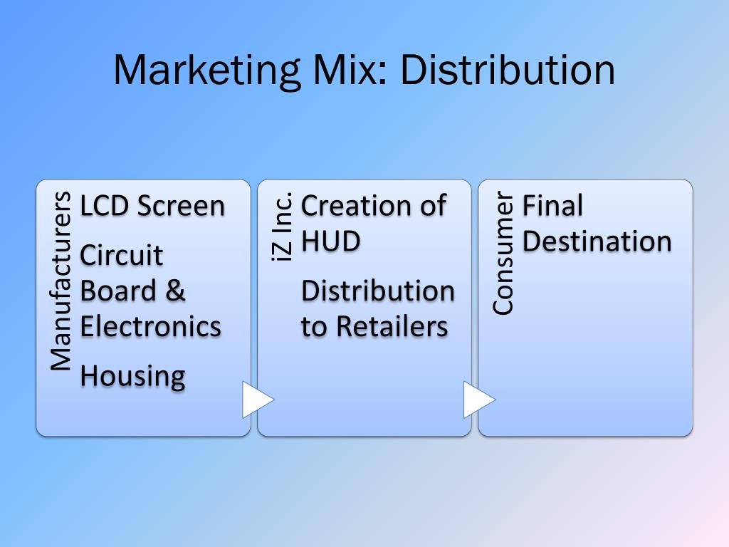 PPT - Thomas Bozeman Jonathan Petrovich Patricia Lamothe PowerPoint ...