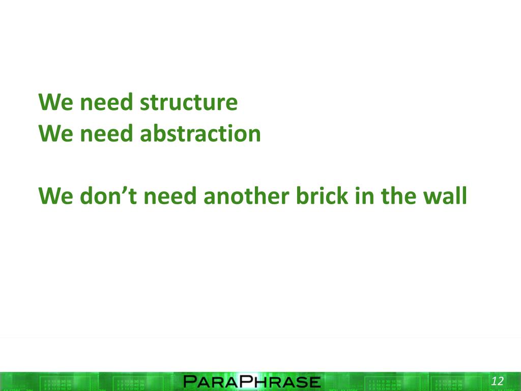 Ppt Using Software Refactoring To Form Parallel Programs The Paraphrase Approach Powerpoint