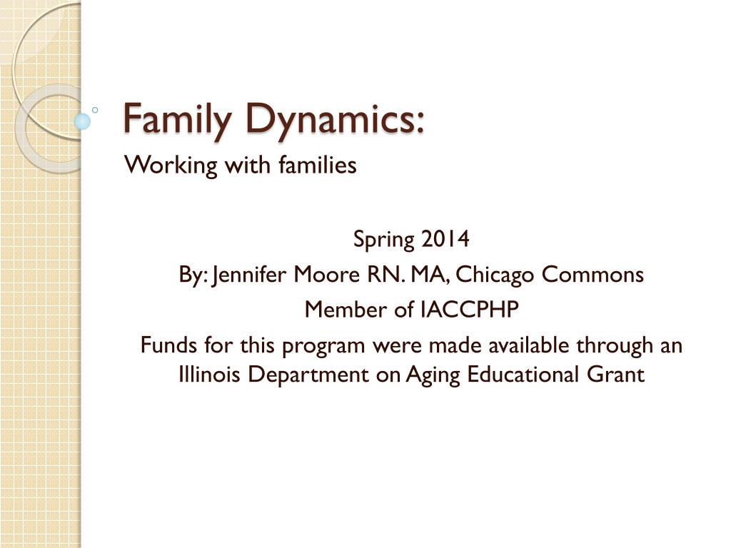 Examples Of Family Dynamics Examples Of Family Dynamics