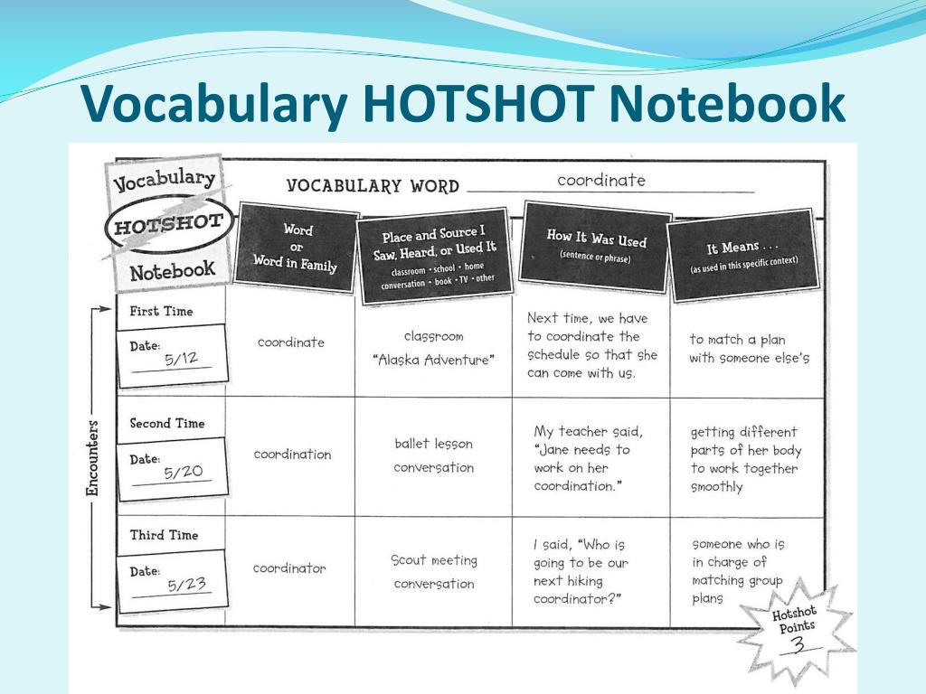 PPT - VOCABULARY- Making Words Stick Barb De Graaf barb.degraaf@grrec ...