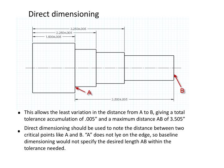 PPT - Introduction to Standard Geometrical Tolerance PowerPoint ...