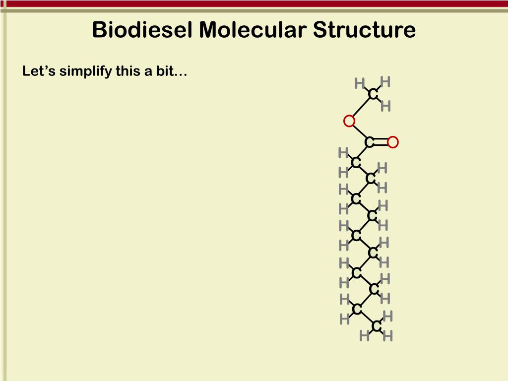 PPT - Basic Chemistry of Biodiesel Production p resented at CCURI ...