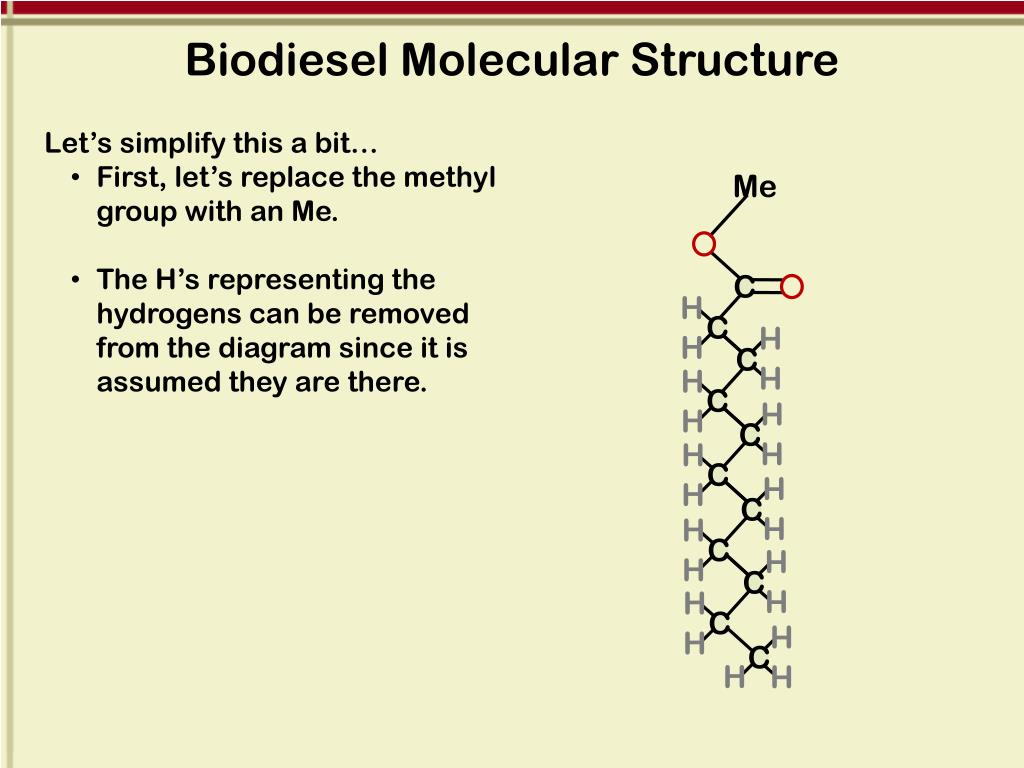 PPT - Basic Chemistry of Biodiesel Production p resented at CCURI ...