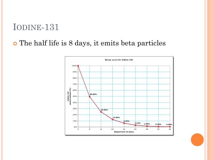 PPT - Uses of radioisotopes PowerPoint Presentation - ID:1844621