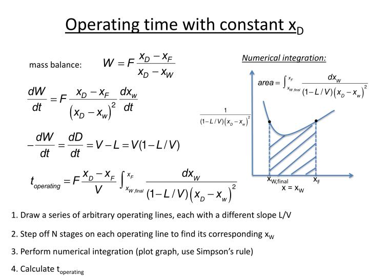 PPT - Batch Distillation PowerPoint Presentation - ID:1845257