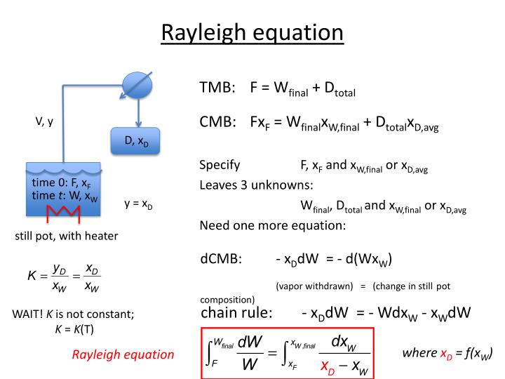 PPT - Batch Distillation PowerPoint Presentation - ID:1845257