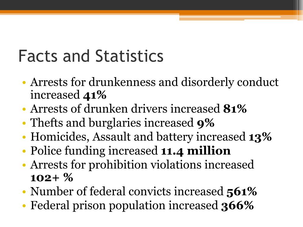 PPT - Organized Crime During The Roaring 20’s PowerPoint Presentation ...