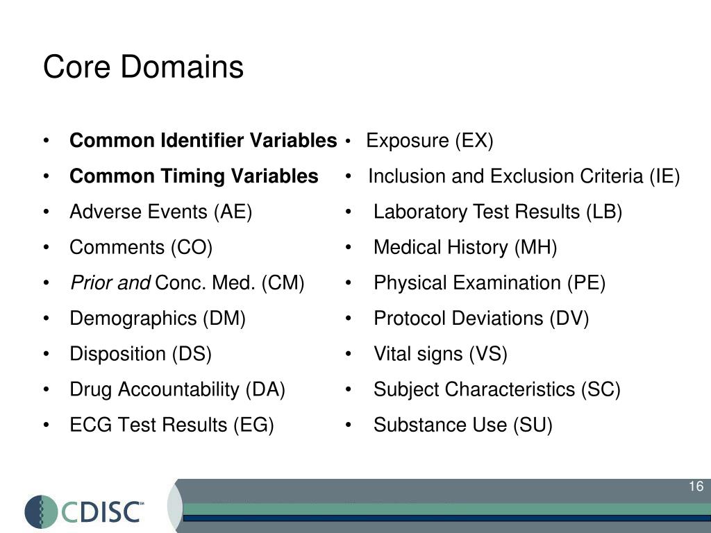 PPT - Elke Sennewald Berlin, 28 September 2010 PowerPoint Presentation ...