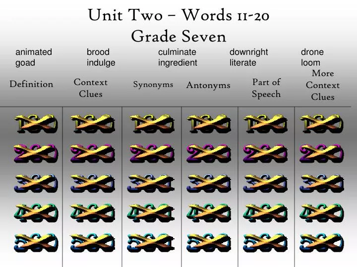 PPT - Unit Two – Words 11-20 Grade Seven PowerPoint Presentation, free ...