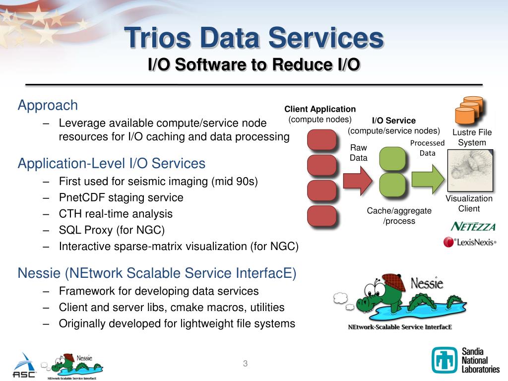 PPT - 2011 Trilinos User Group Meeting Nov, 2011 Ron Oldfield Sandia ...