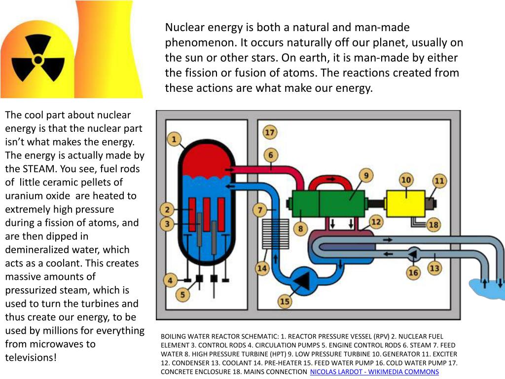 PPT - ENERGY! PowerPoint Presentation, free download - ID:1846324