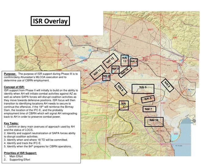 PPT - PIRs PowerPoint Presentation - ID:1847340