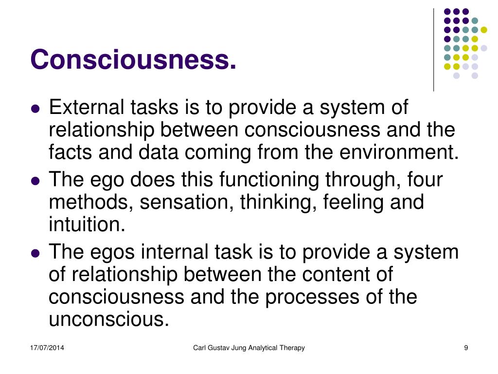 PPT - Carl Gustav Jung’s Analytical Therapy PowerPoint Presentation ...