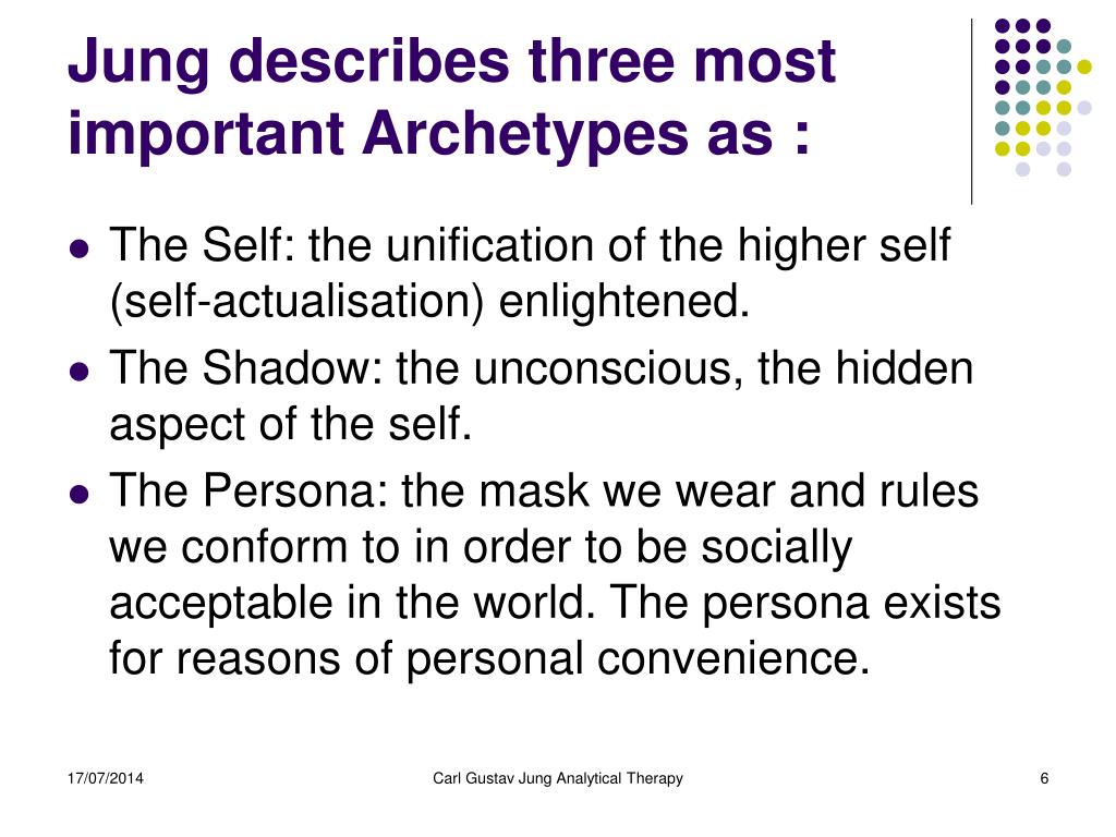 Ppt Carl Gustav Jungs Analytical Therapy Powerpoint Presentation