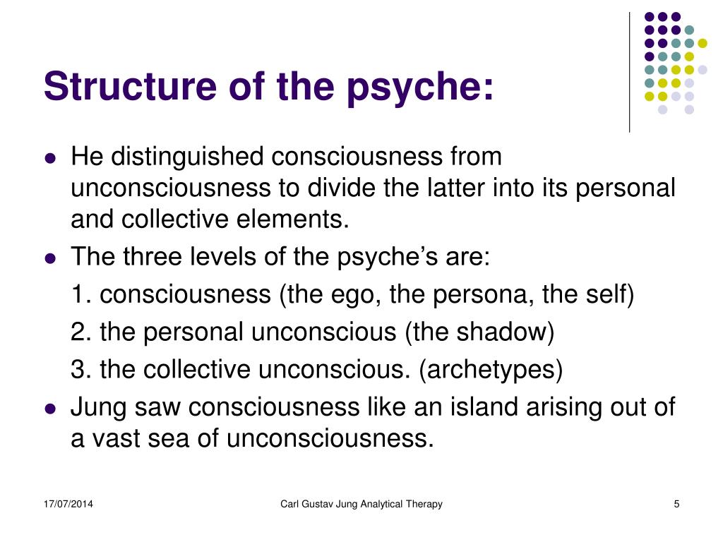PPT - Carl Gustav Jung’s Analytical Therapy PowerPoint Presentation ...