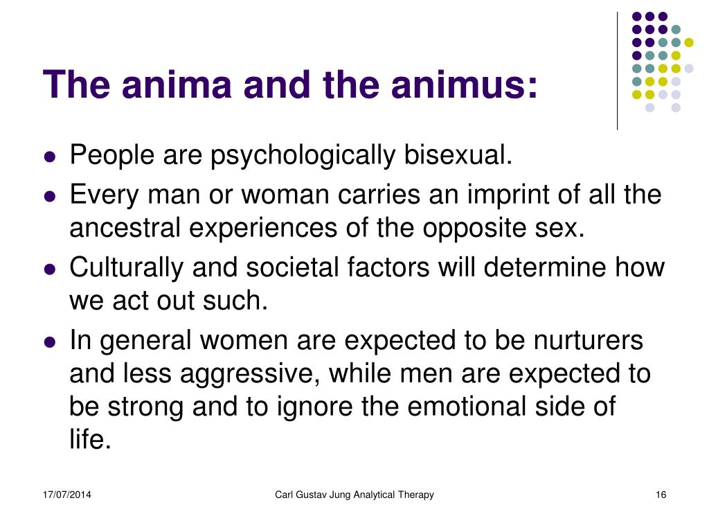 PPT - Carl Gustav Jung’s Analytical Therapy PowerPoint Presentation ...