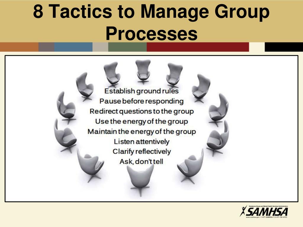 PPT - The Art of Facilitation: Essential Skills for People in ...