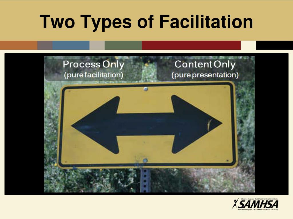 PPT - The Art of Facilitation: Essential Skills for People in ...