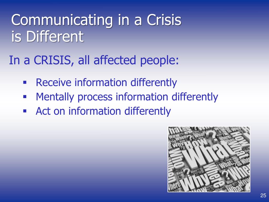 PPT - Understanding Disaster Stress & Telephone Crisis Support Skills ...