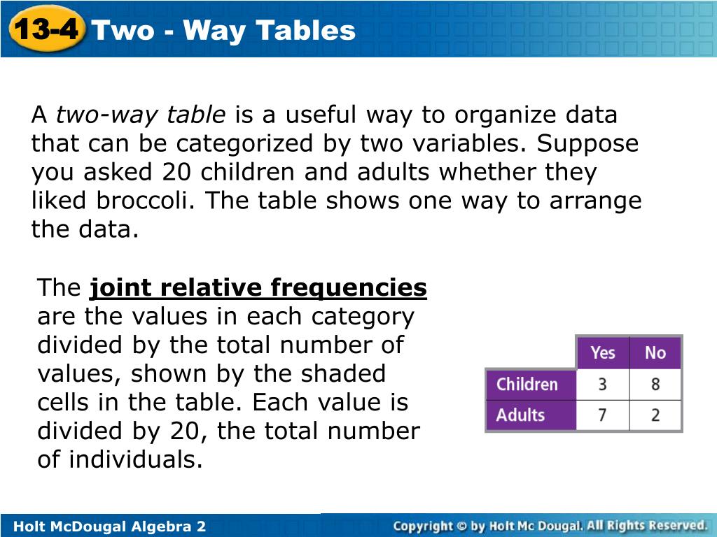 PPT - Construct and interpret two-way frequency tables of data when two ... PPT - Construct and interpret two-way frequency tables of data when two ...