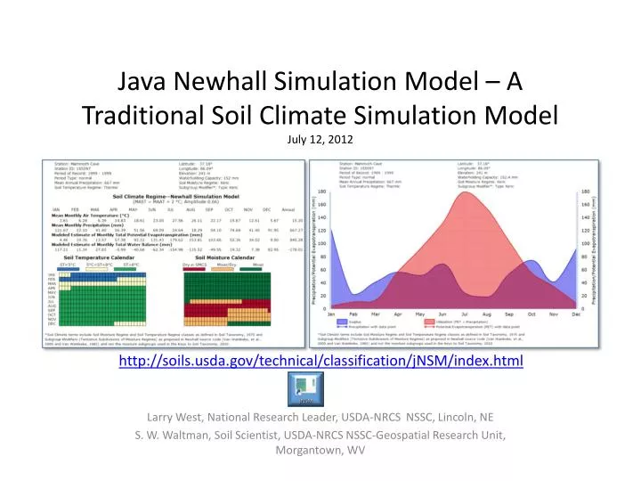 PPT - Java Newhall Simulation Model – A Traditional Soil Climate ...