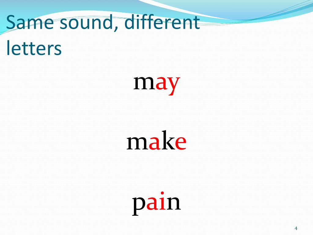 PPT - Phase 5 Phonics and the Year 1 Screening Check Information ...