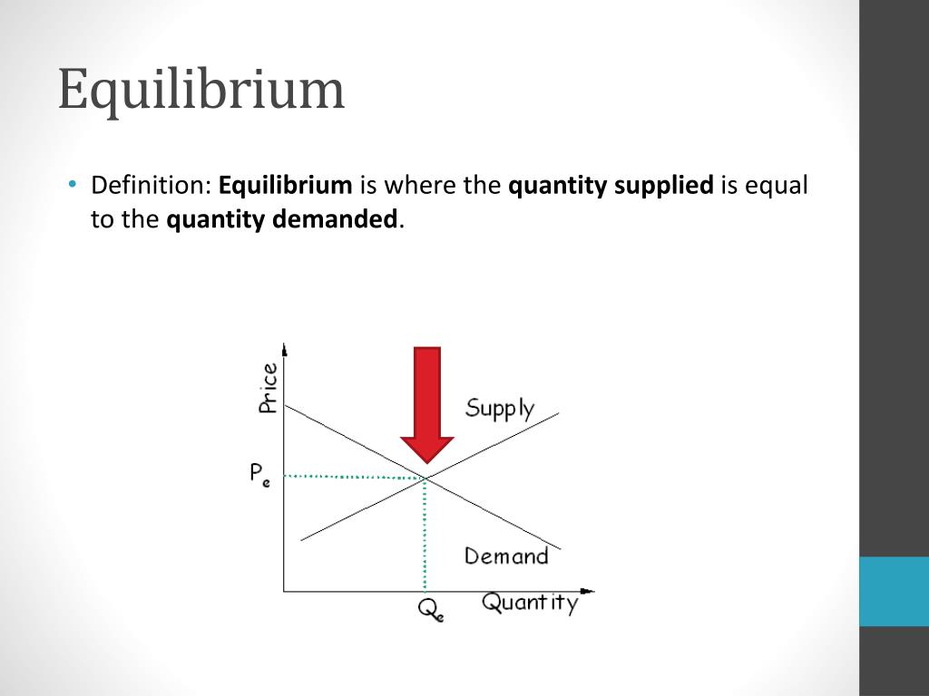 PPT Supply And Demand PowerPoint Presentation Free Download ID 1848742