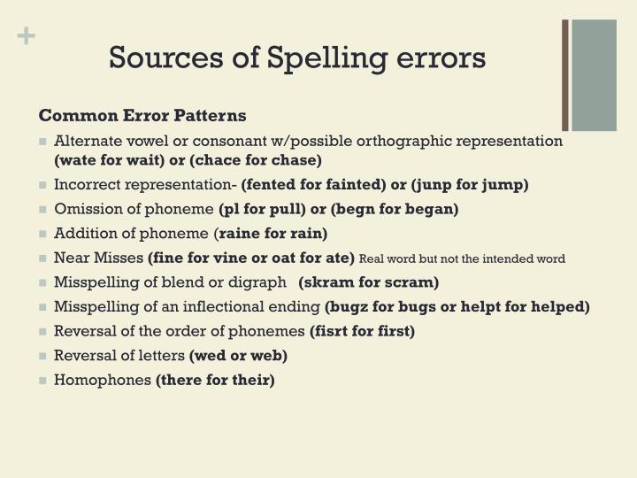 PPT - DSA Developmental Spelling Analysis PowerPoint Presentation - ID ...