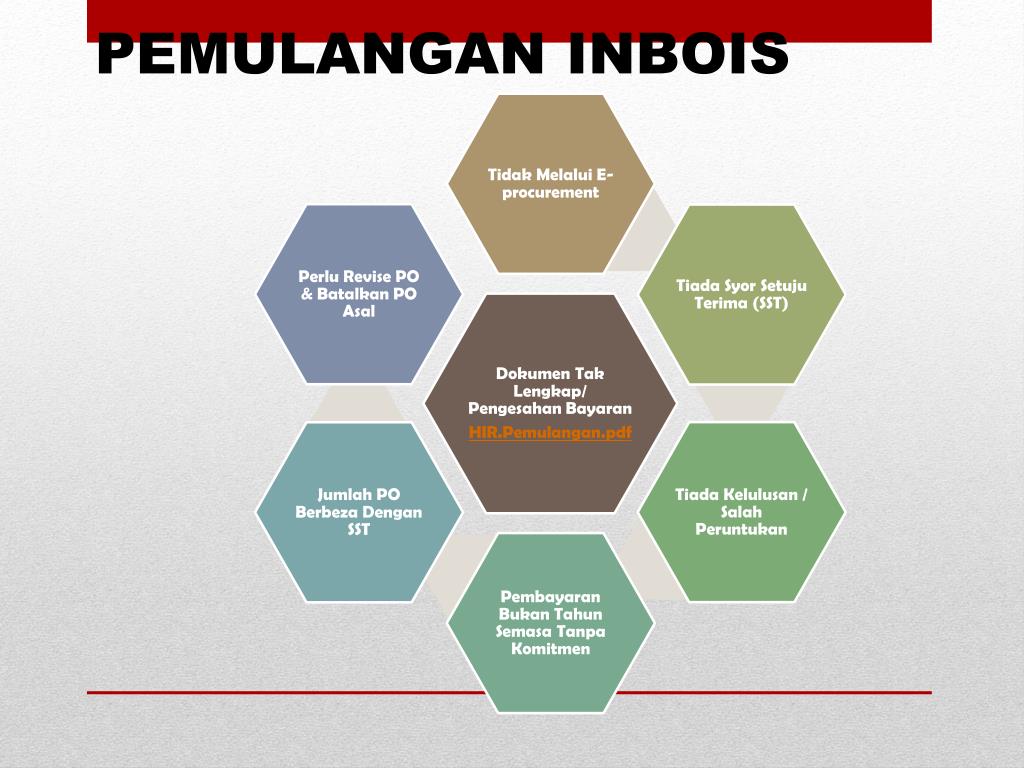 PPT - TAKLIMAT KEWANGAN JABATAN BENDAHARI PowerPoint Presentation, free ...