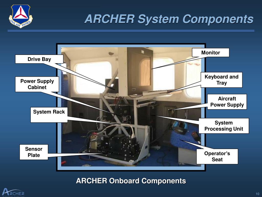 PPT - Civil Air Patrol PowerPoint Presentation, free download - ID:1849790