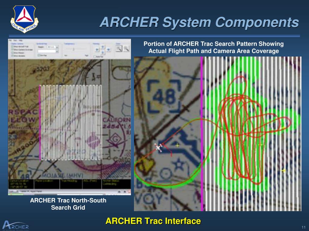 PPT - Civil Air Patrol PowerPoint Presentation, free download - ID:1849790