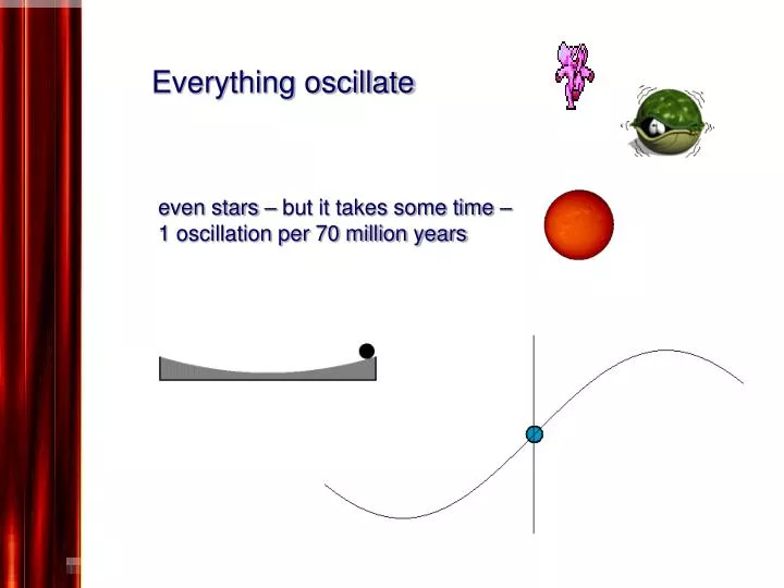 PPT - Everything oscillate PowerPoint Presentation, free download - ID ...
