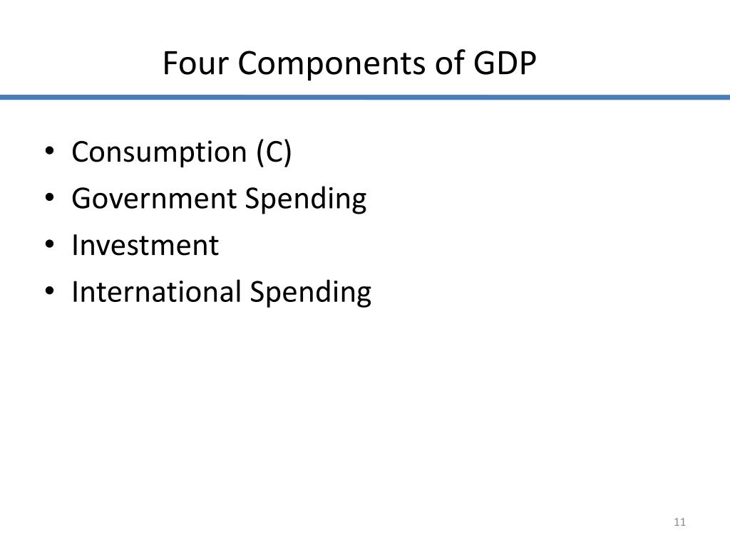 PPT - Chapter 7- National Income Accounting PowerPoint Presentation ...