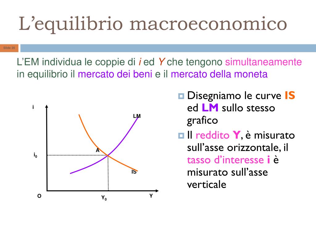 PPT - LEZIONI DI MACROECONOMIA CAPITOLO 7 PowerPoint Presentation, free ... PPT - LEZIONI DI MACROECONOMIA CAPITOLO 7 PowerPoint Presentation, free ...