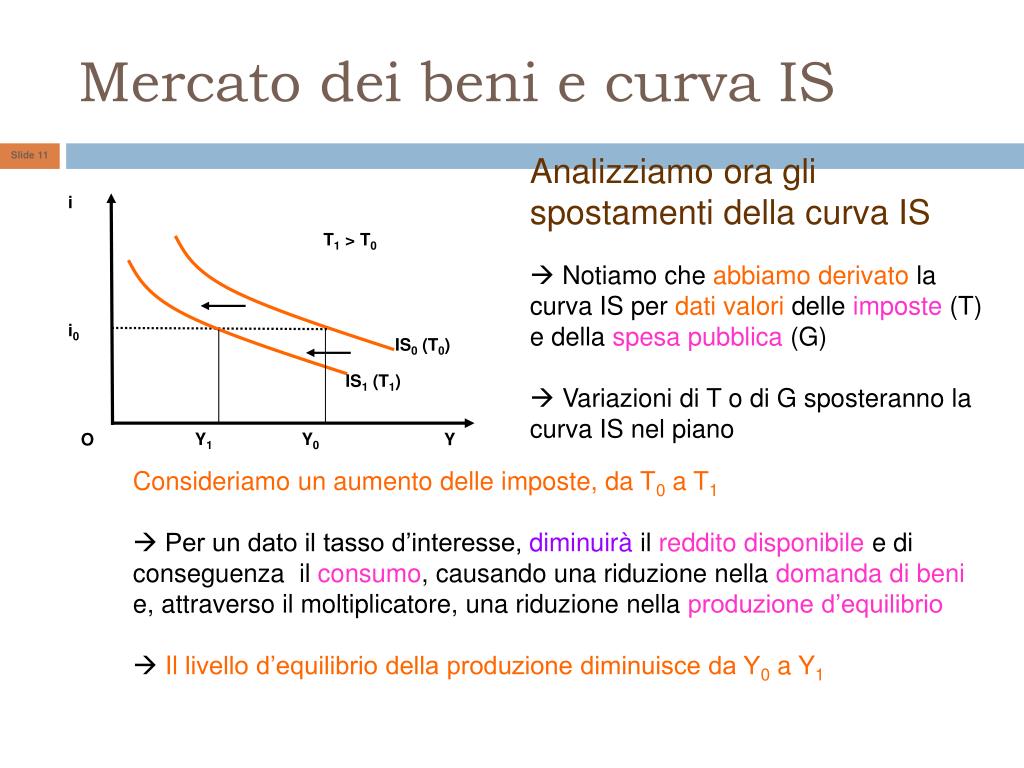 PPT - LEZIONI DI MACROECONOMIA CAPITOLO 7 PowerPoint Presentation, free ... PPT - LEZIONI DI MACROECONOMIA CAPITOLO 7 PowerPoint Presentation, free ...