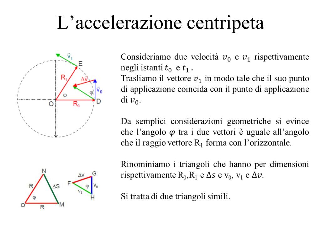 PPT - Meccanica del moto circolare PowerPoint Presentation, free ...