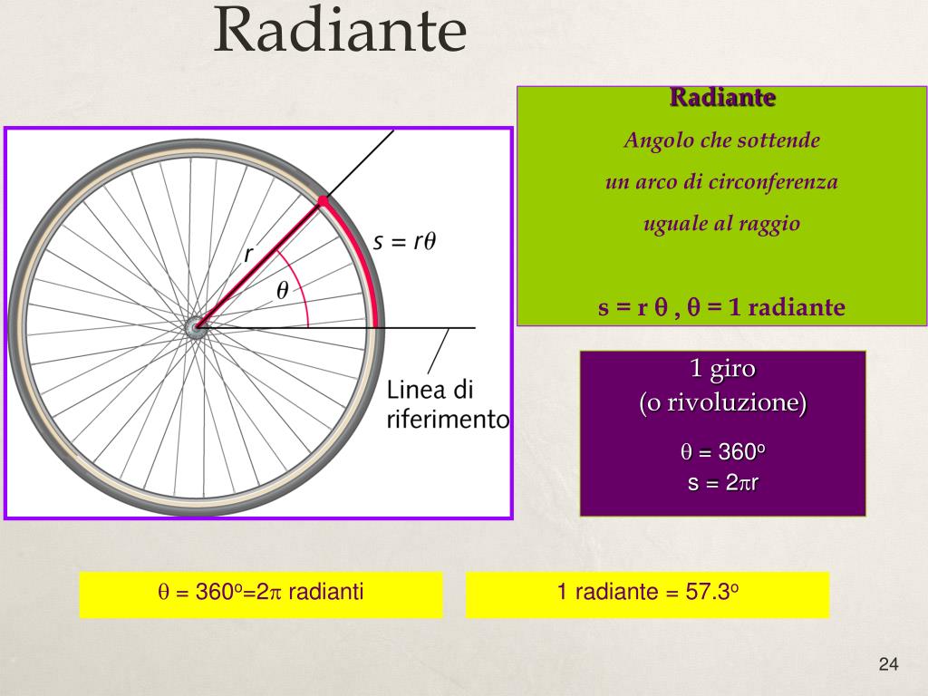 PPT - Corso di Fisica - Quantità di moto e urti PowerPoint Presentation ...