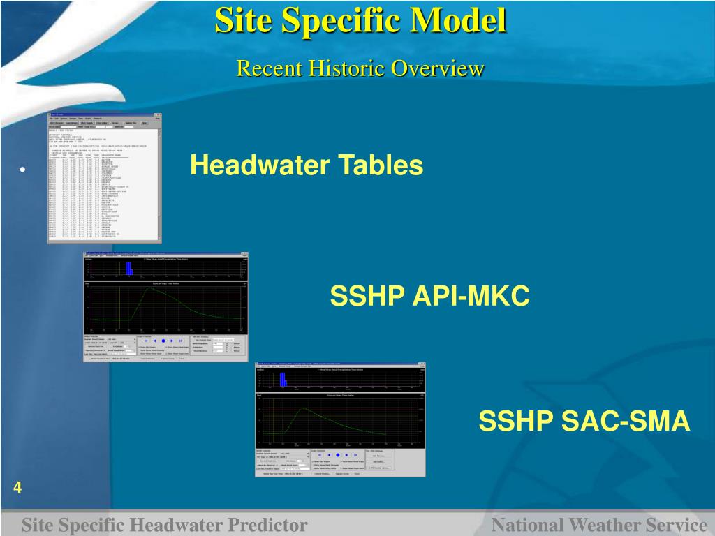 PPT - Jeff Myers NOAA/NWS/Ohio River Forecast Center Jim Noel NOAA/NWS ...