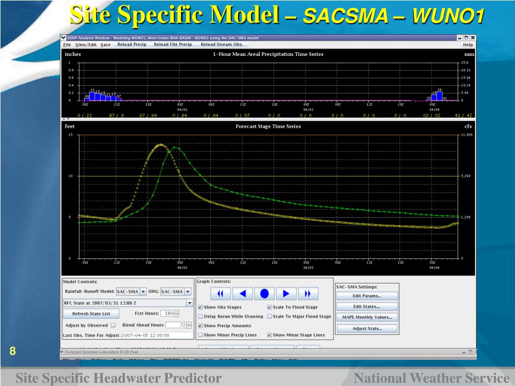 PPT - Jeff Myers NOAA/NWS/Ohio River Forecast Center Jim Noel NOAA/NWS ...