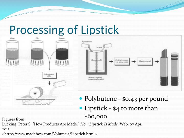 PPT - Polymer Applications in Cosmetics PowerPoint Presentation - ID ...