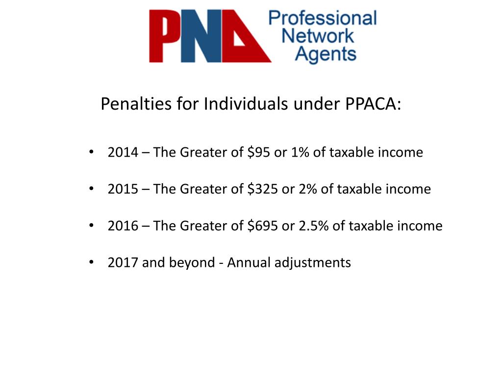 PPT - PNA COMPANY Presents Healthcare Reform for Individuals/Families ...