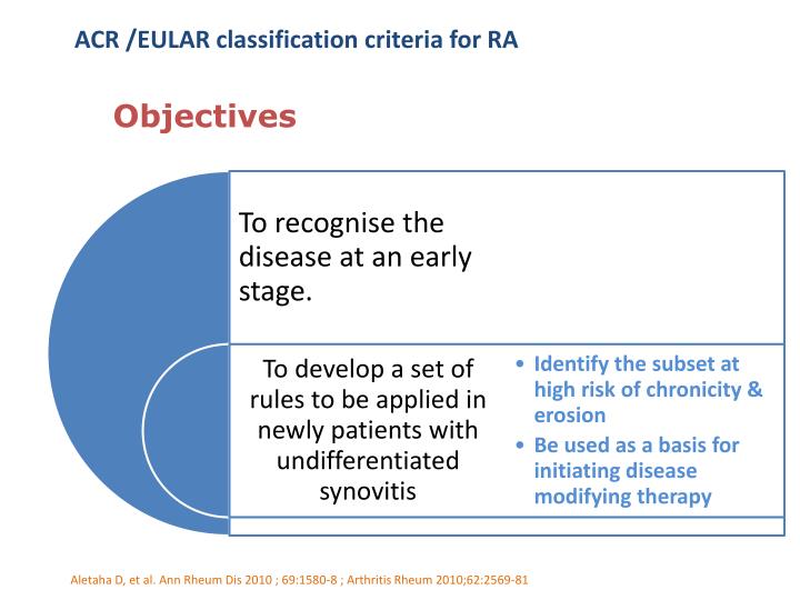 PPT - Treat to Target, Role of Orencia in Achieving the target ...